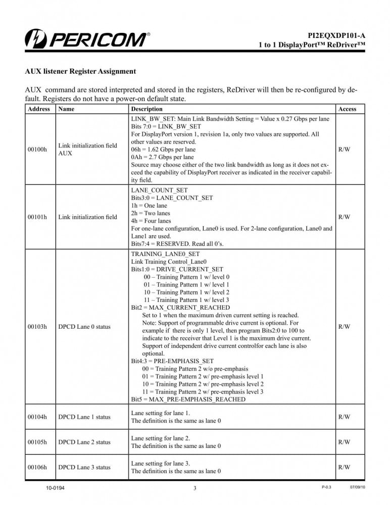 PI2EQXDP101-AZFEX datasheet page 3