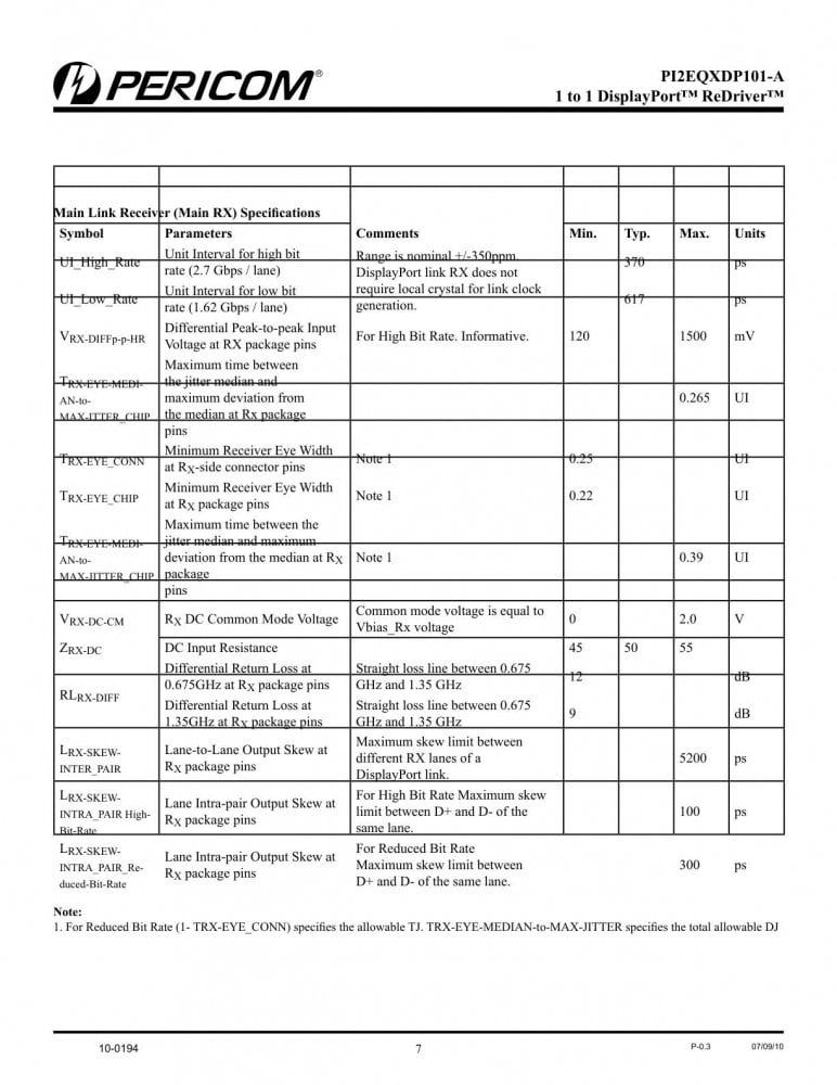 PI2EQXDP101-AZFEX datasheet page 7