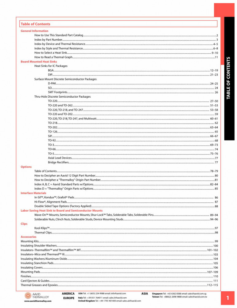 Aavid technical document page 1