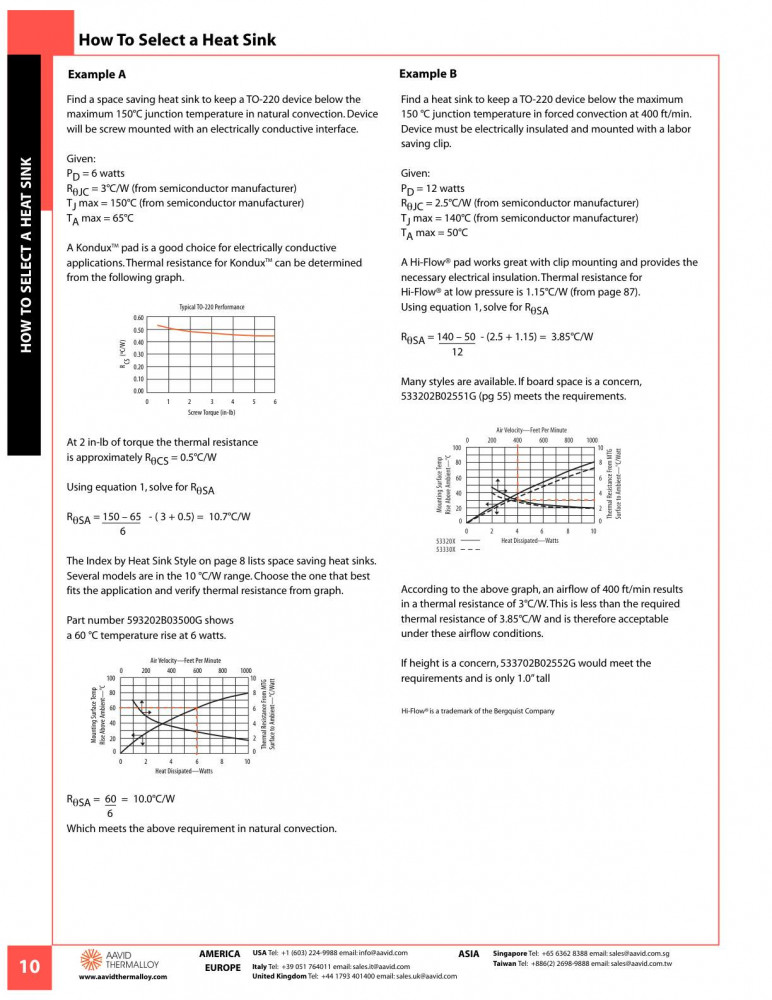 Aavid technical document page 10