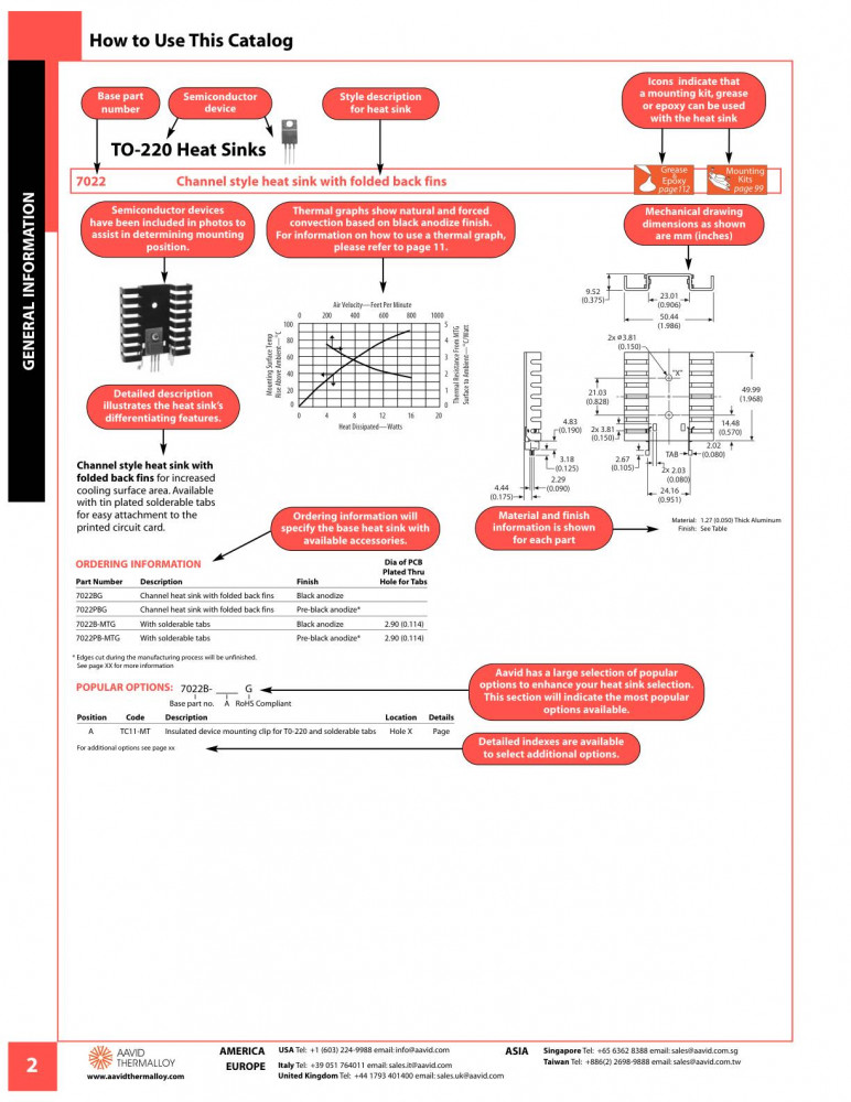Aavid technical document page 2