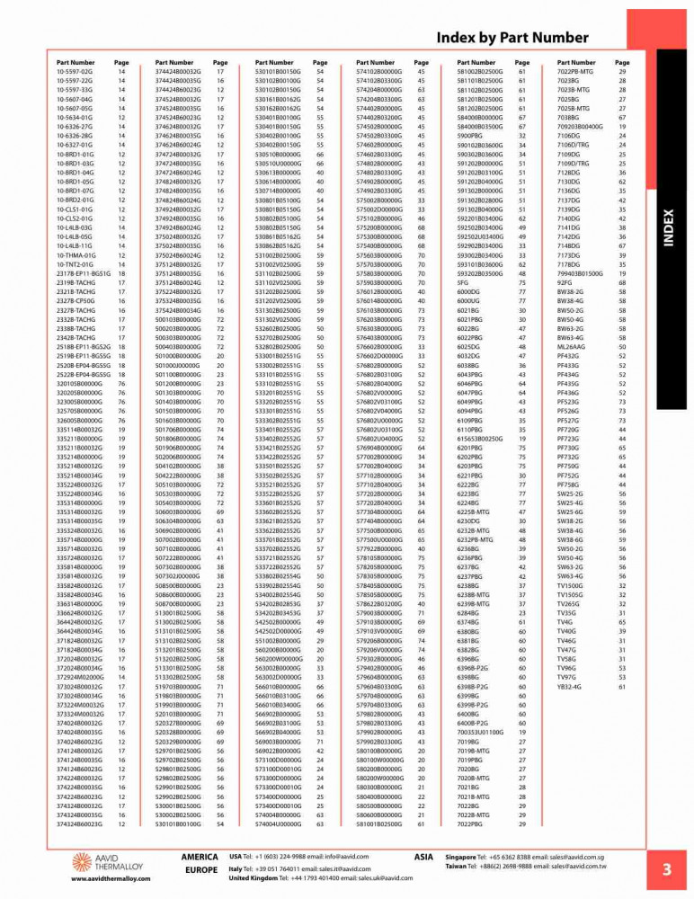 Aavid technical document page 3