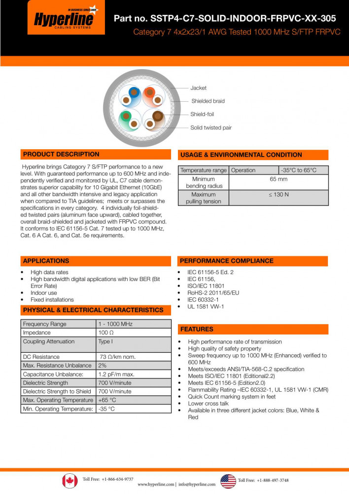 Hyperline SSTP4-C7 product document page 1