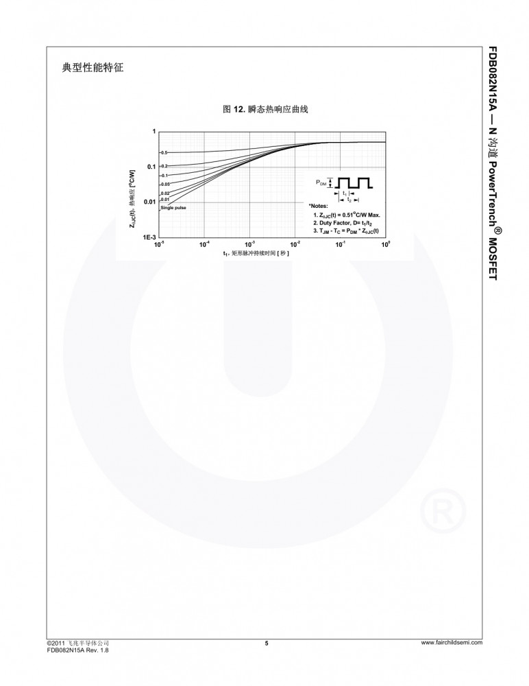 FDB082N15A datasheet page 6