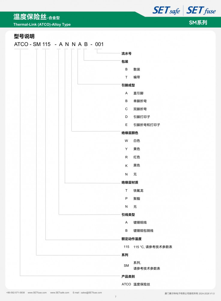 SM150 datasheet page 7