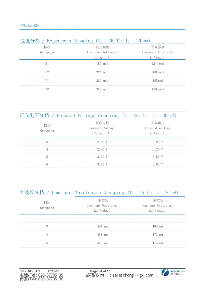 HVB-2314KPX datasheet page 4