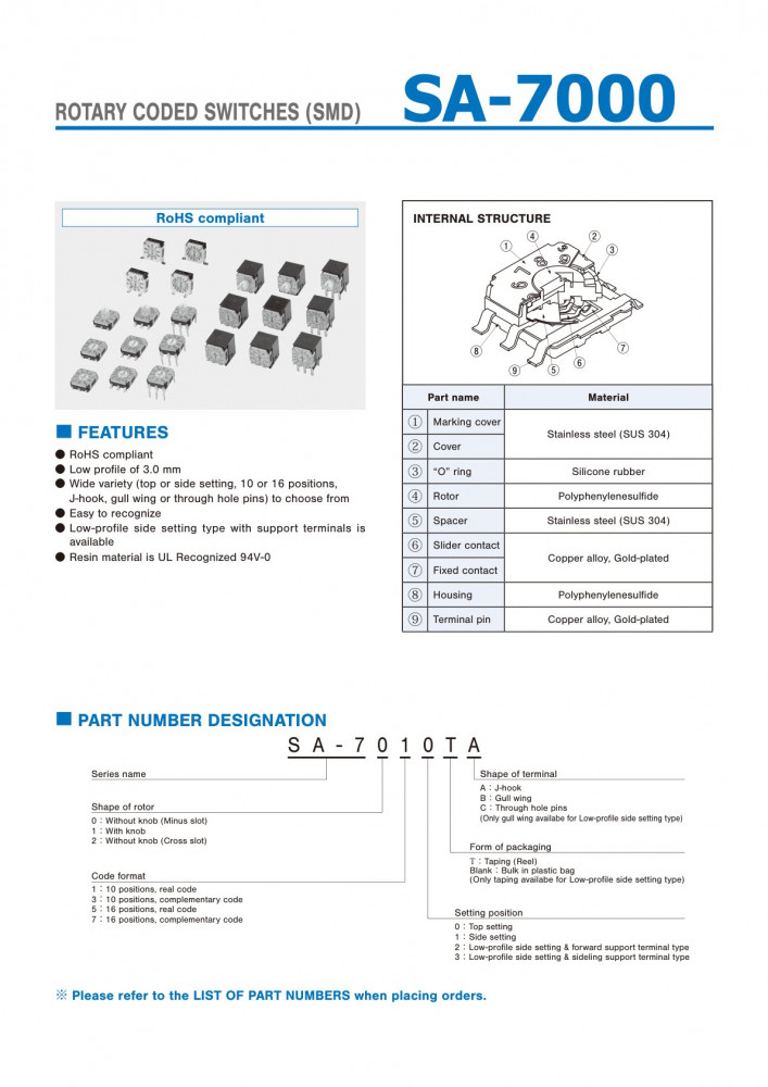 Nidec SA-7000 datasheet page 1