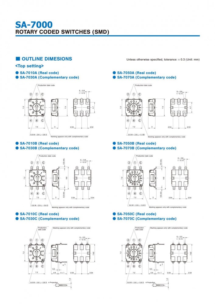 Nidec SA-7000 datasheet page 5