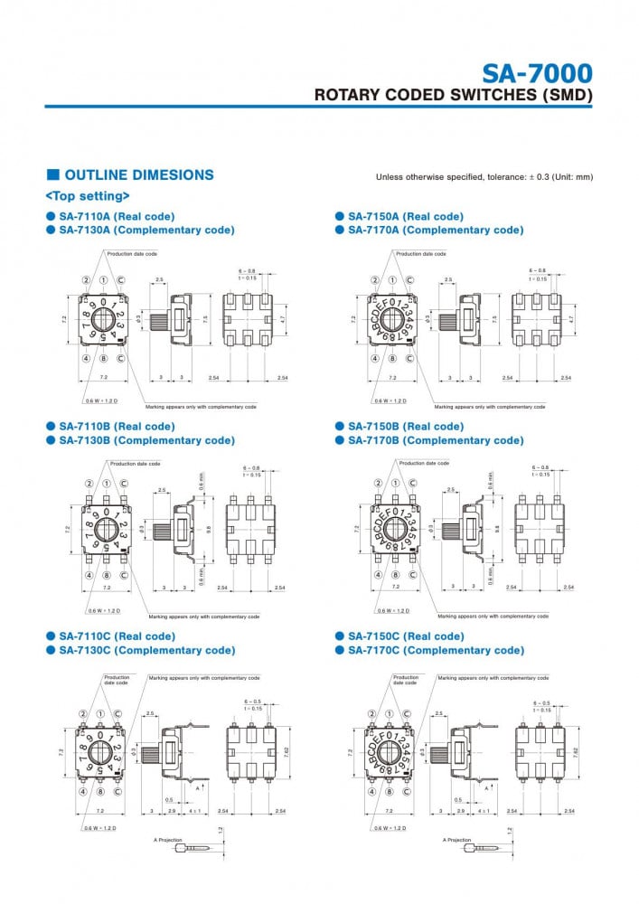 Nidec SA-7000 datasheet page 6