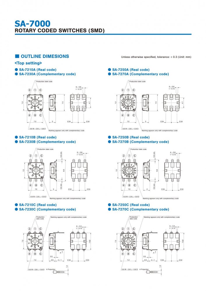 Nidec SA-7000 datasheet page 7