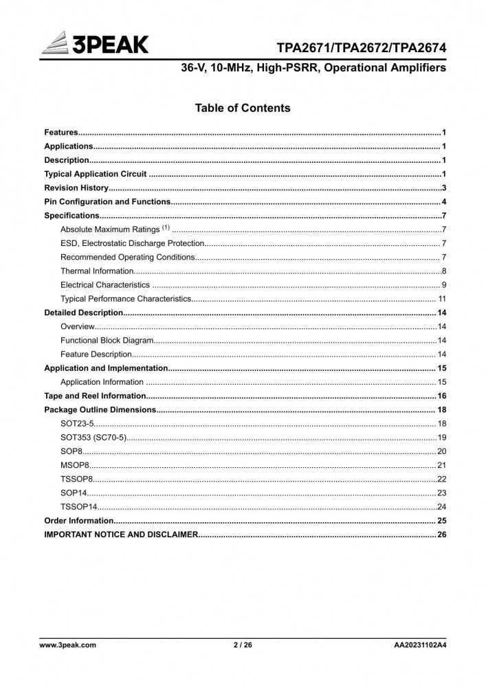 TPA2672 datasheet page 2