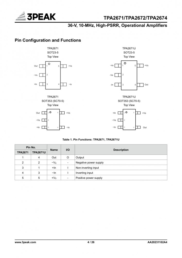 TPA2672 datasheet page 4