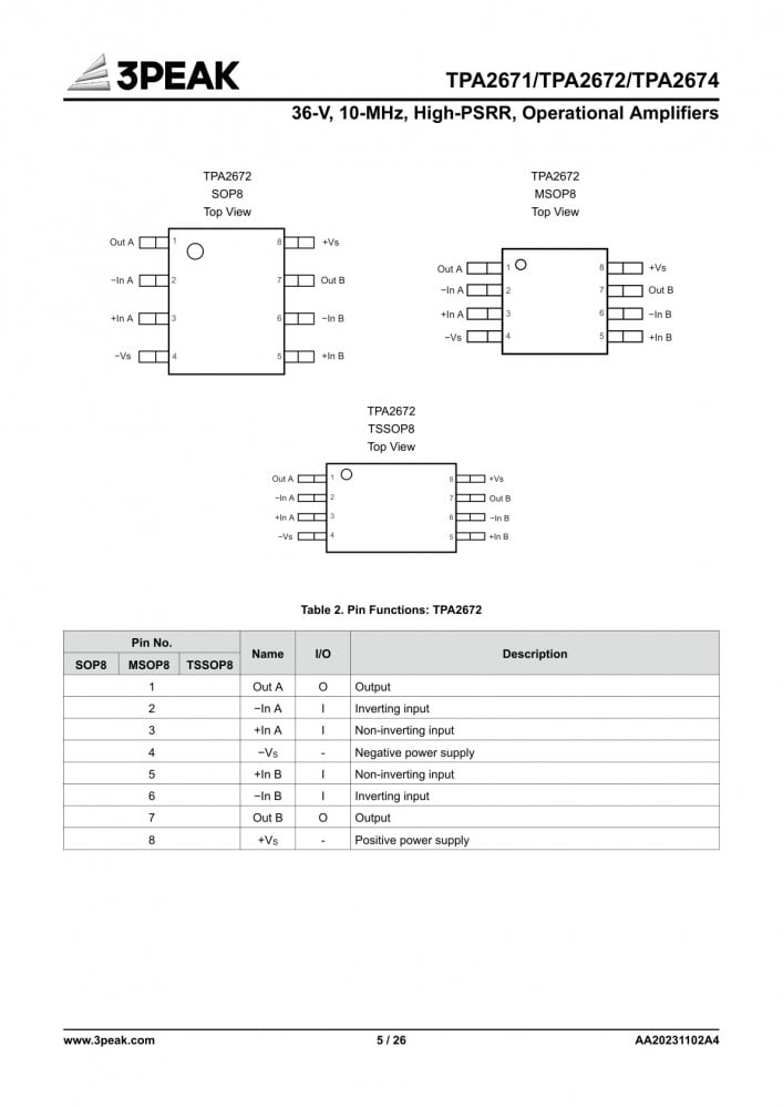TPA2672 datasheet page 5