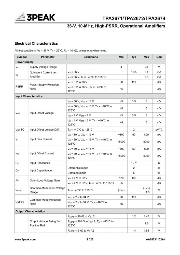 TPA2672 datasheet page 9