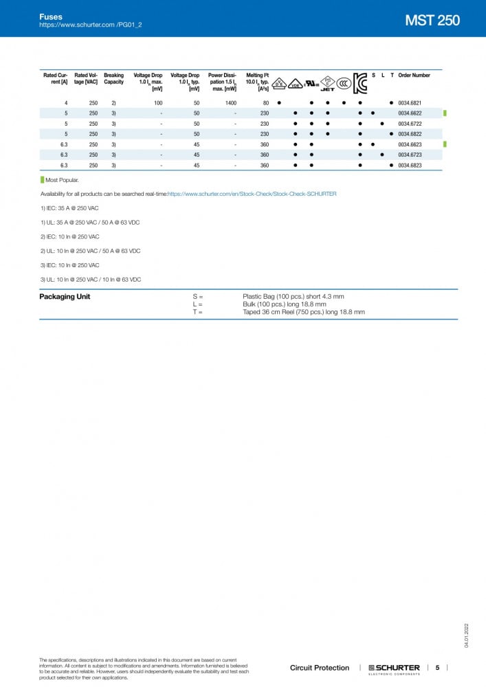 SCHURTER 0034.6615 datasheet page 5