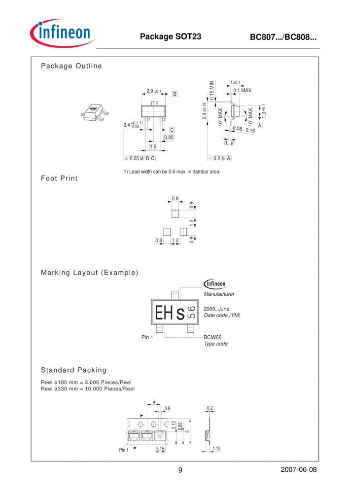 BC808-40W datasheet page 9