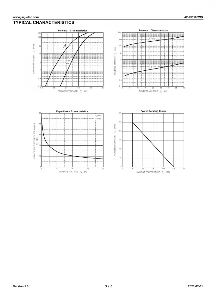 AD-SD106WS datasheet page 3