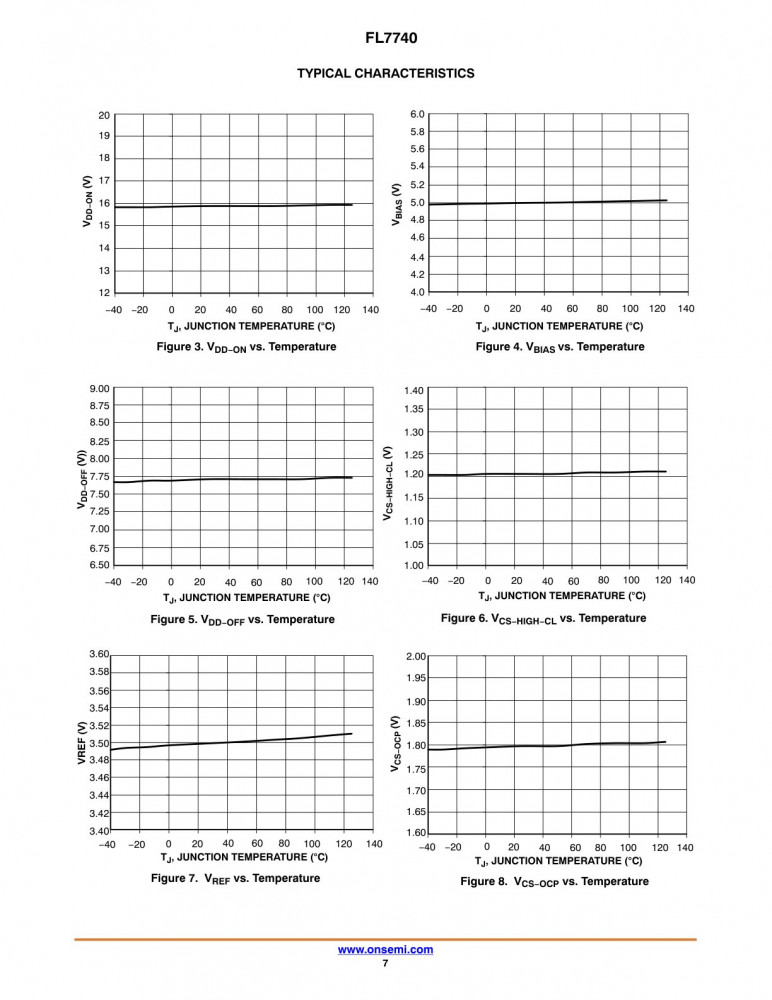 FL7740 datasheet page 7