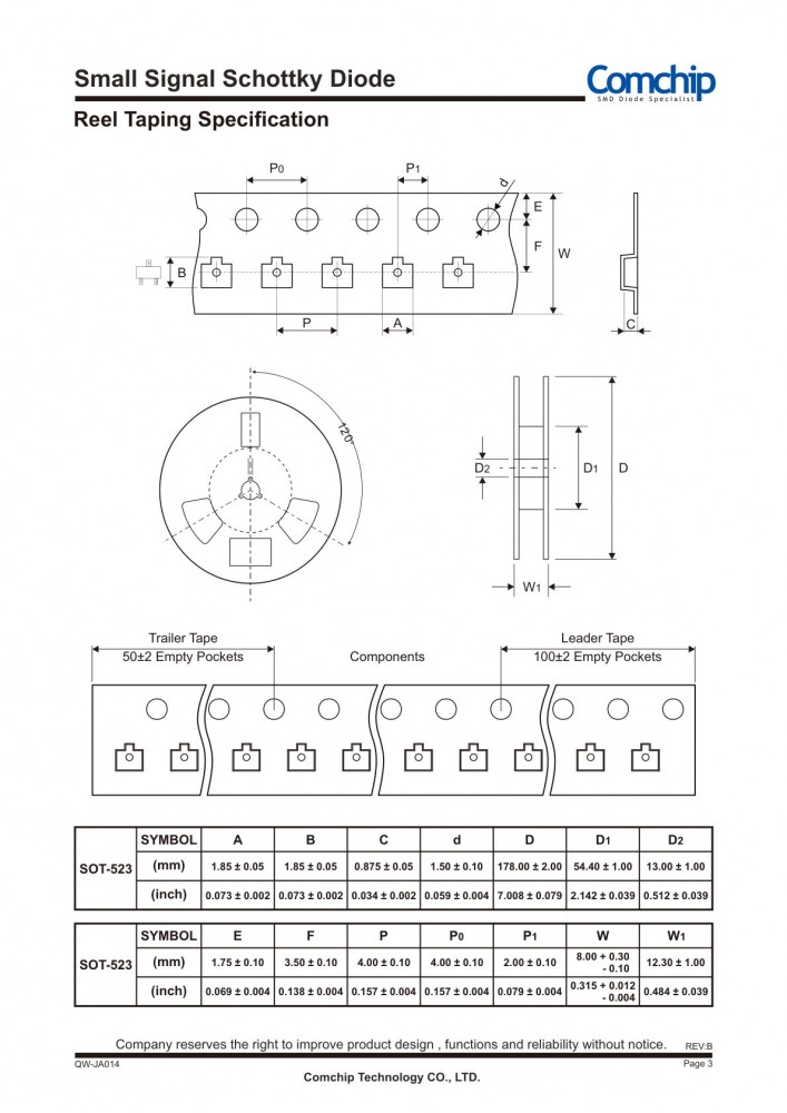 CDBH3-00340-HF datasheet page 3