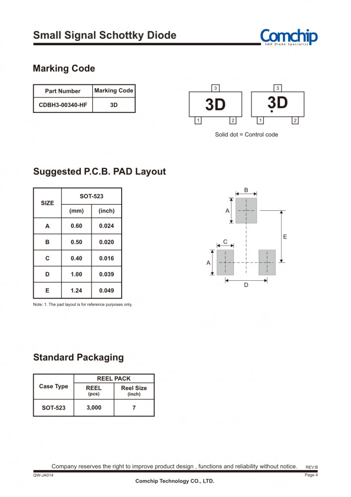 CDBH3-00340-HF datasheet page 4