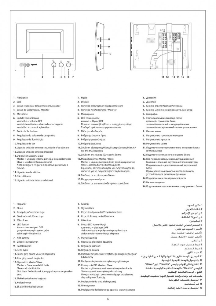 Legrand 369565 manual page 6