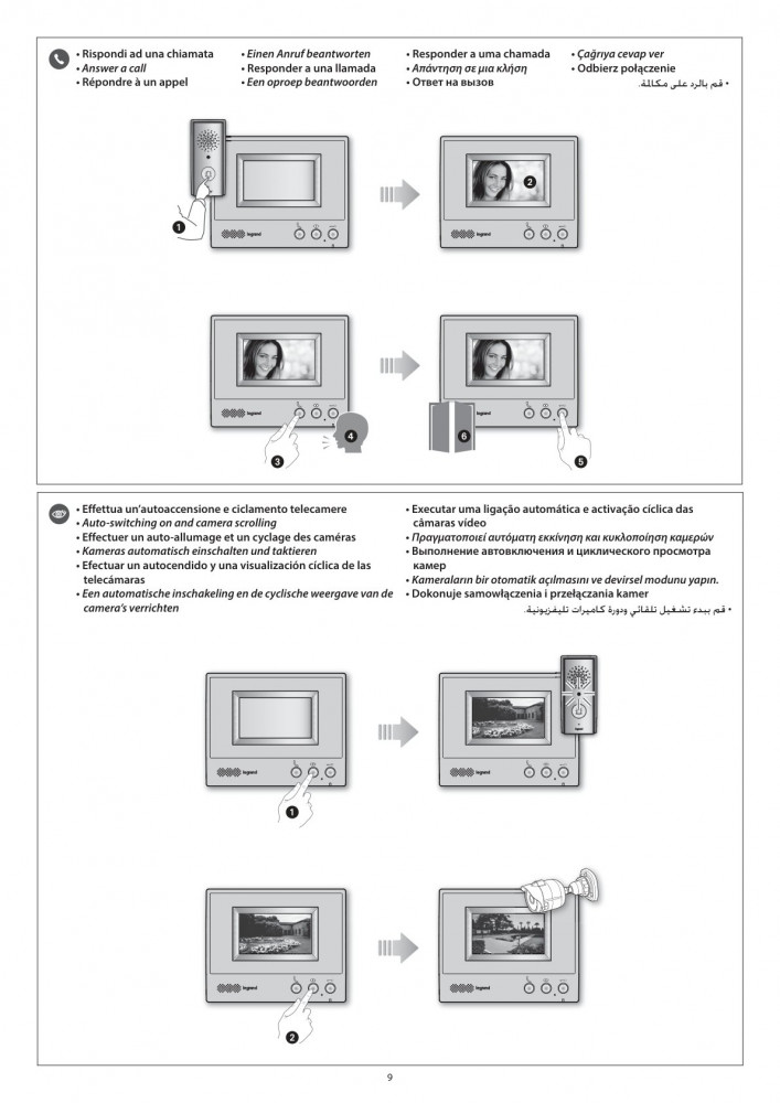 Legrand 369565 manual page 9