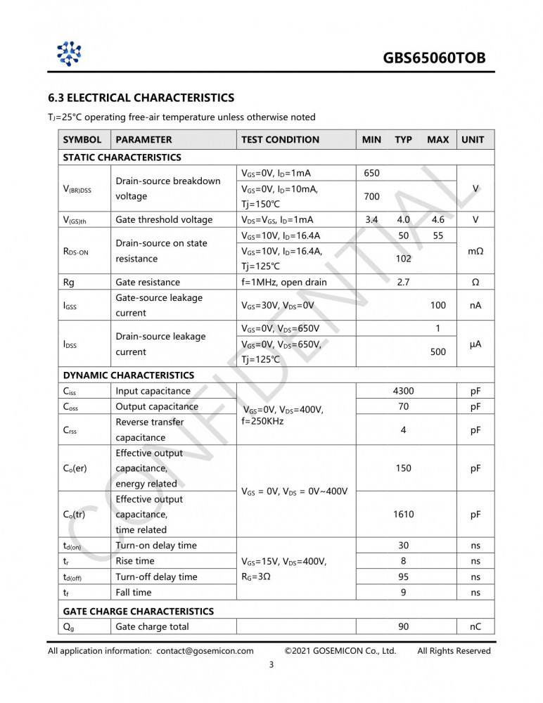 GBS65060TOB datasheet page 3