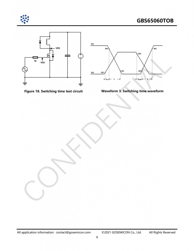 GBS65060TOB datasheet page 9