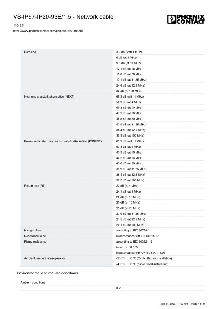 Phoenix Contact 1404354 document page 4