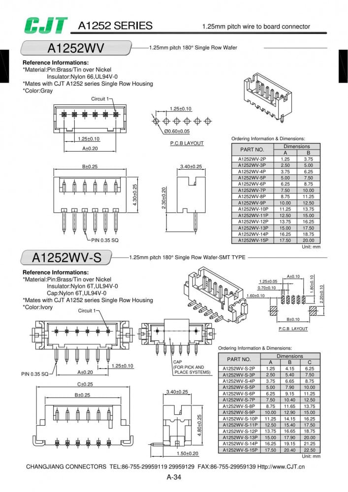 CJT A1252 series datasheet page 4