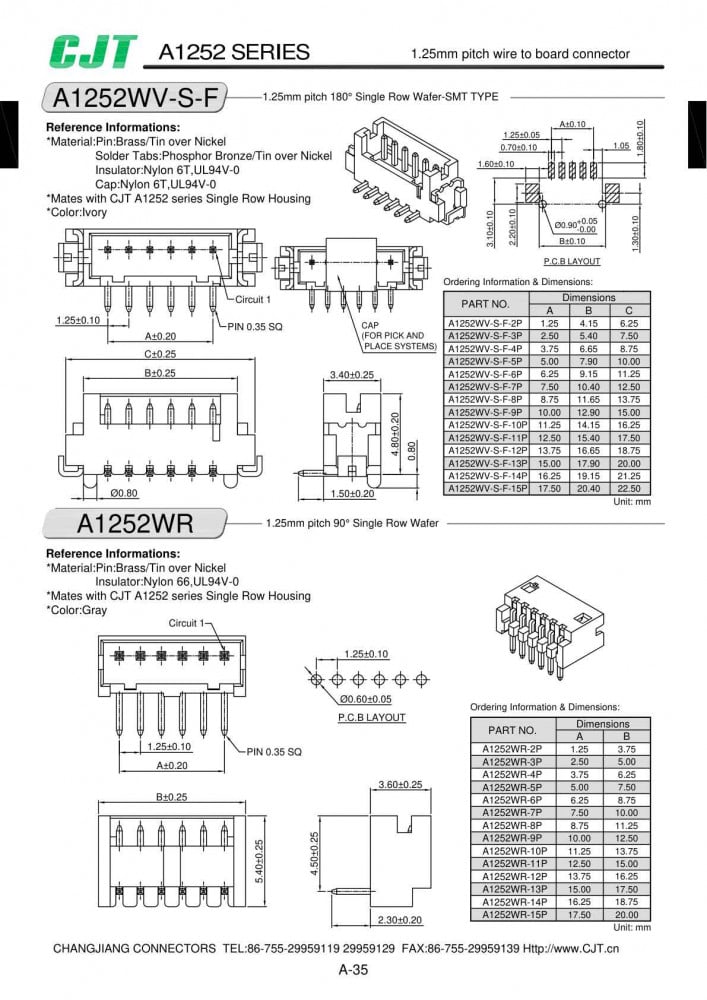 CJT A1252 series datasheet page 5