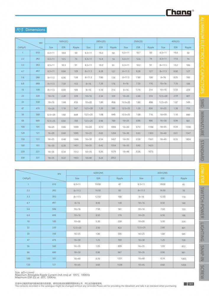 GF1J101MF115A00CE0 technical document page 4