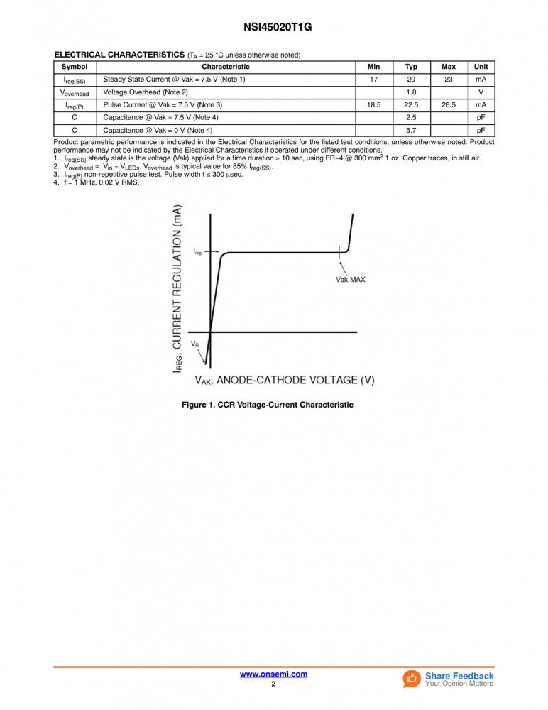 NSI45020 datasheet page 2