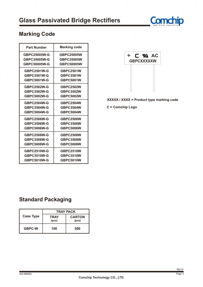GBPC3510W-G datasheet page 3