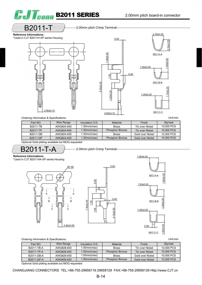 CJT B2011 terminal reference page