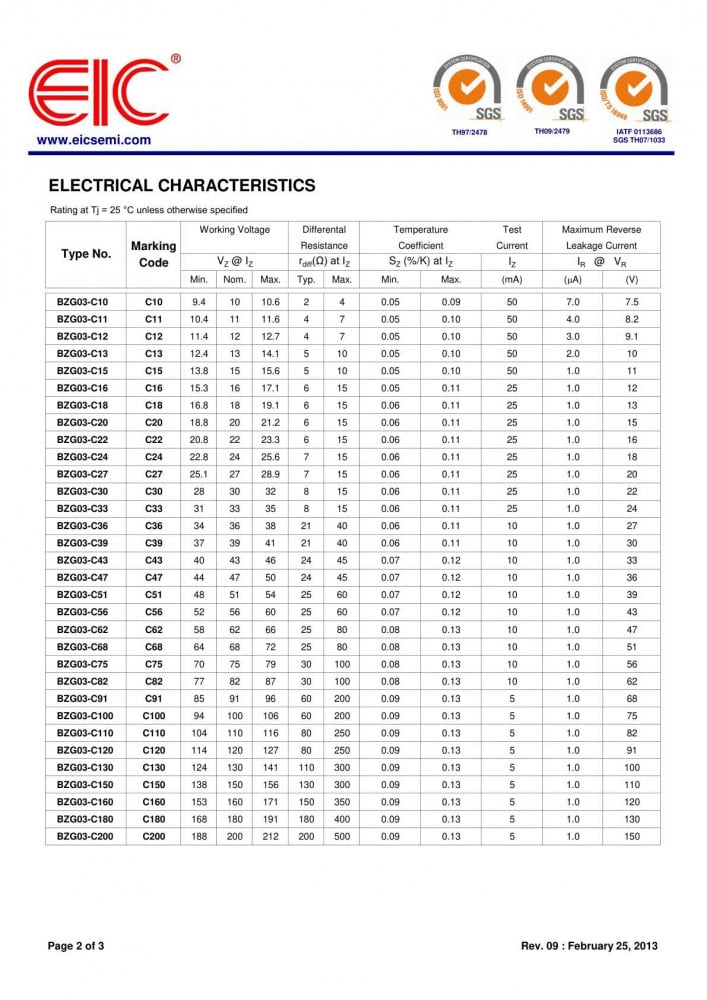 EIC BZG03-C12 datasheet page 2