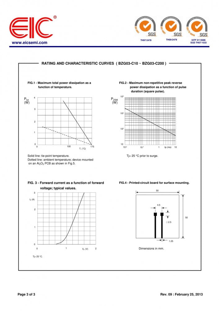 EIC BZG03-C12 datasheet page 3