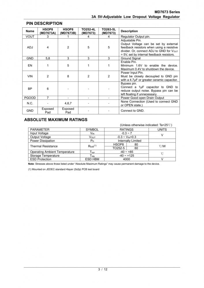 MD7673 datasheet page 3