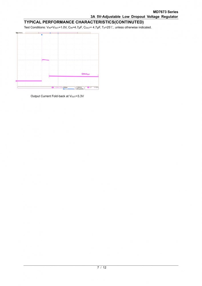 MD7673 datasheet page 7