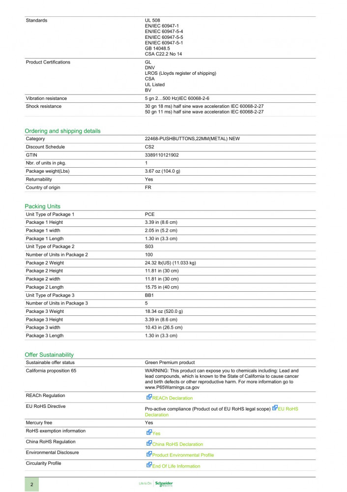 ZB4BG420 technical documentation page 2