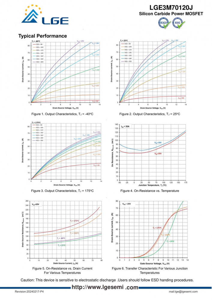 LGE3M70120J datasheet page 4