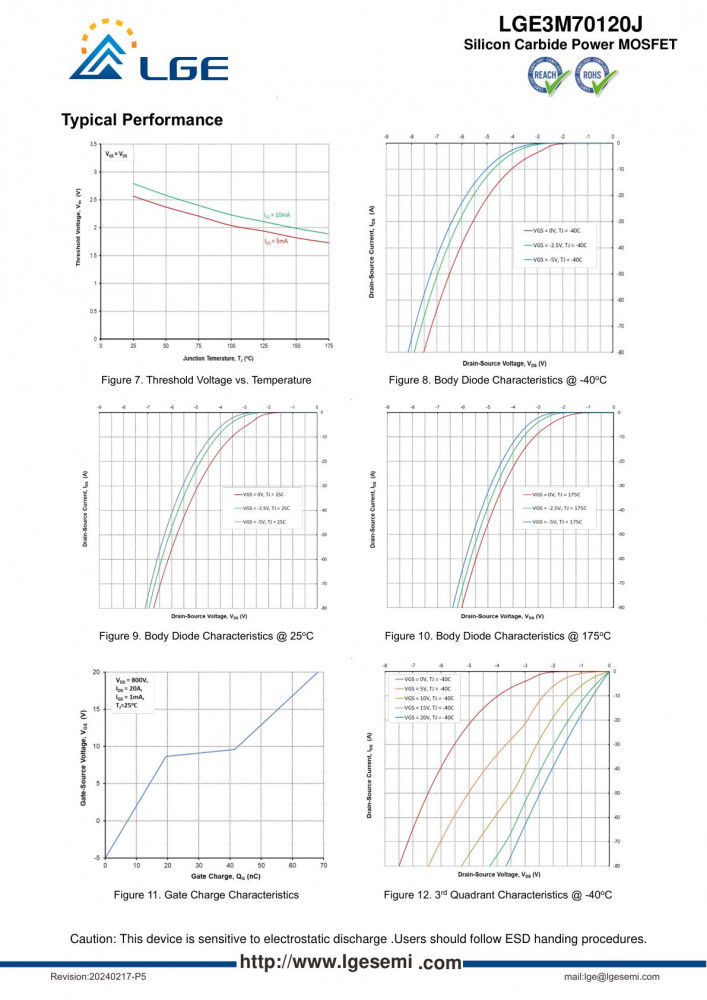 LGE3M70120J datasheet page 5