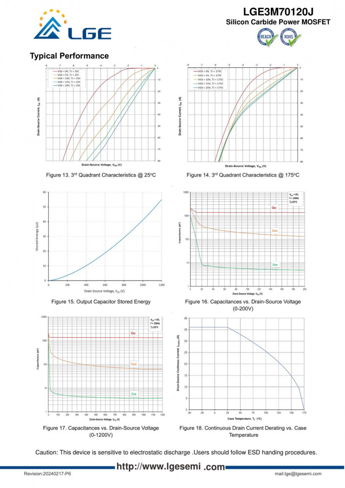 LGE3M70120J datasheet page 6