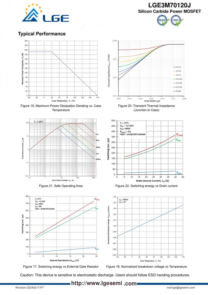 LGE3M70120J datasheet page 7