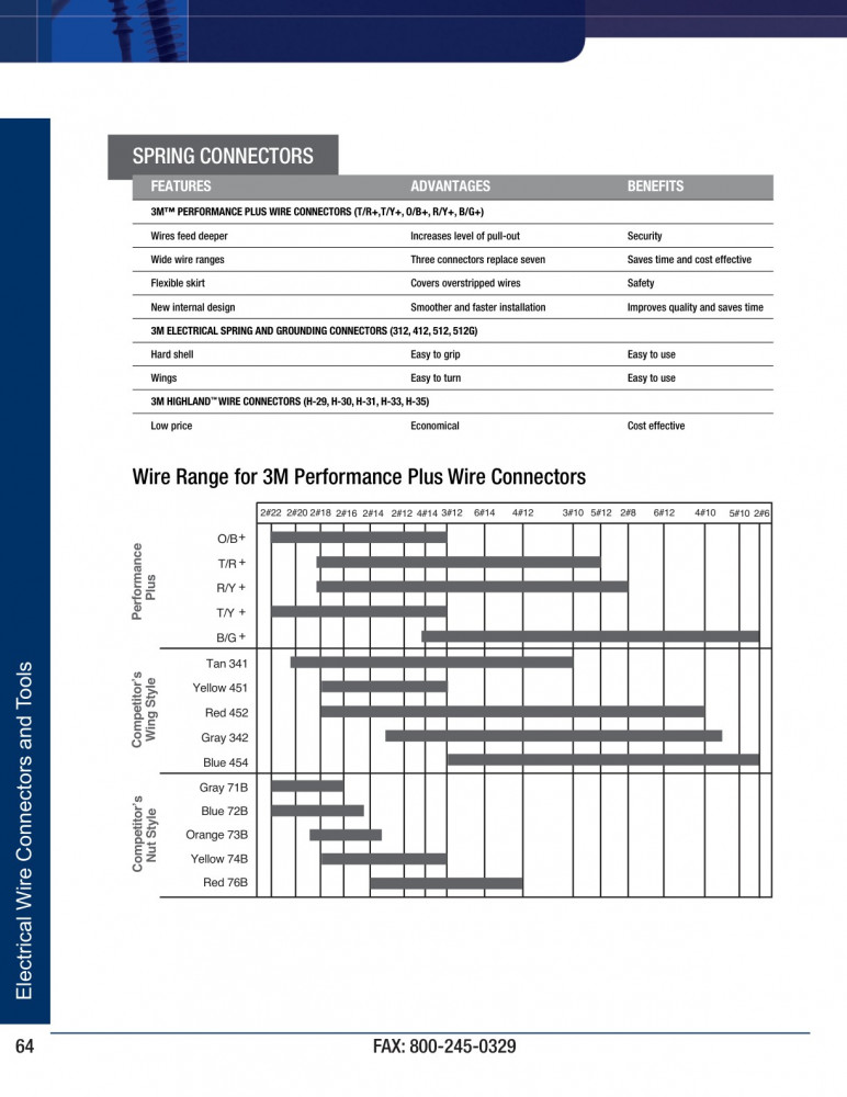 804-100/BAG technical document page 2