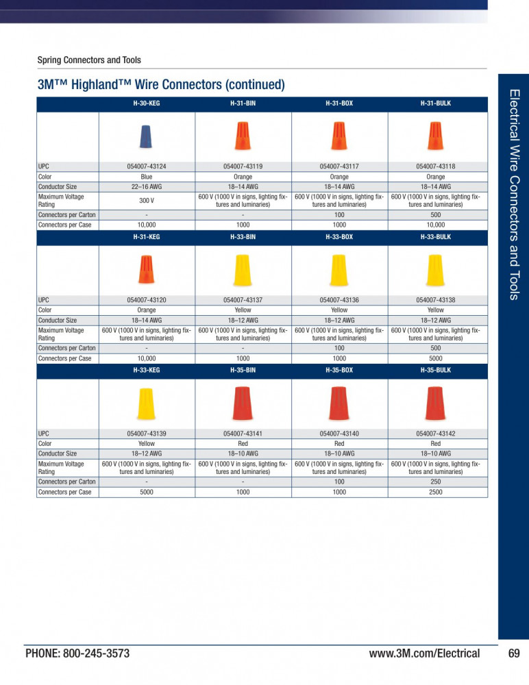 804-100/BAG technical document page 7