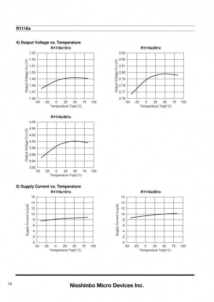 R1116 datasheet page 10