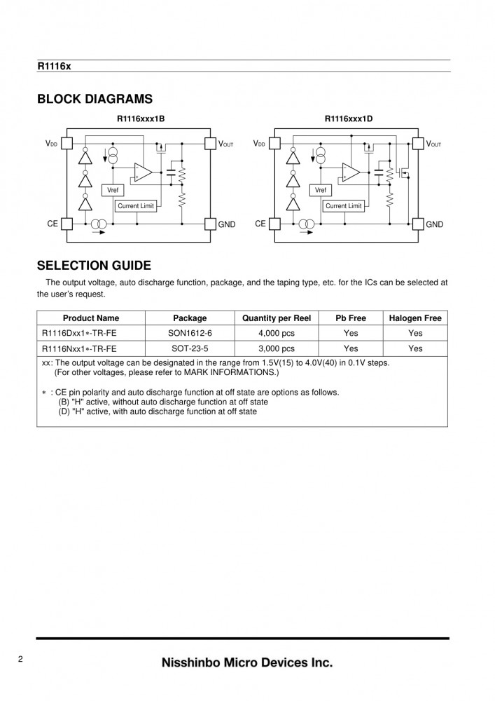 R1116 datasheet page 2