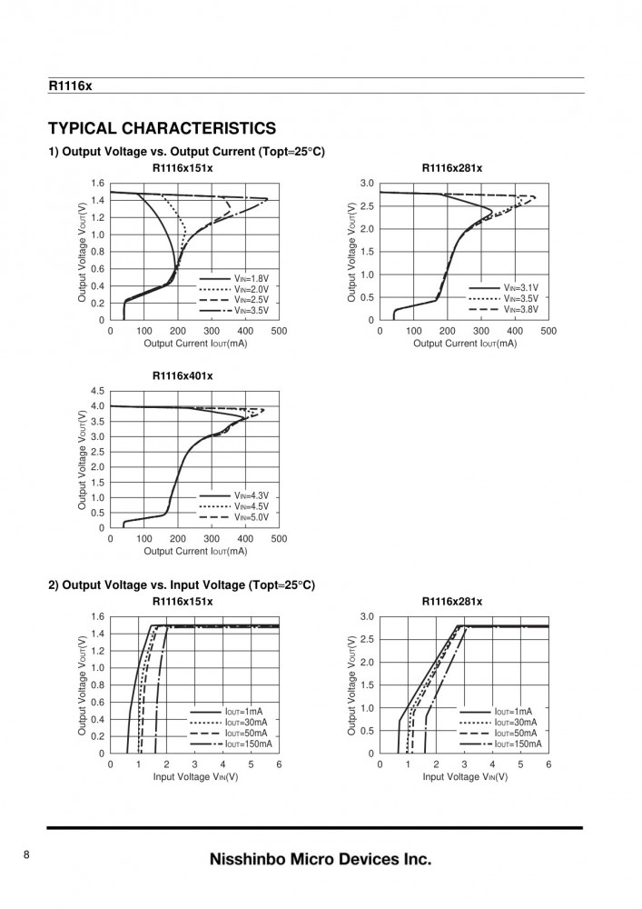 R1116 datasheet page 8