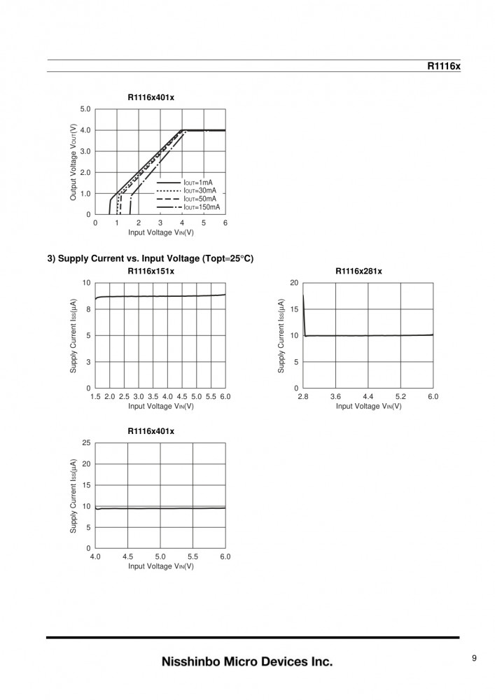 R1116 datasheet page 9